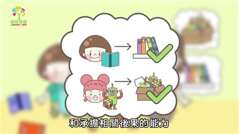 📌培養孩子責任感3大要點 責任感，是香港價值觀教育十種首要價值觀和態度之一。如果希望小朋友在成長階段中學習做一個有責任感的好孩子，便要由小開始