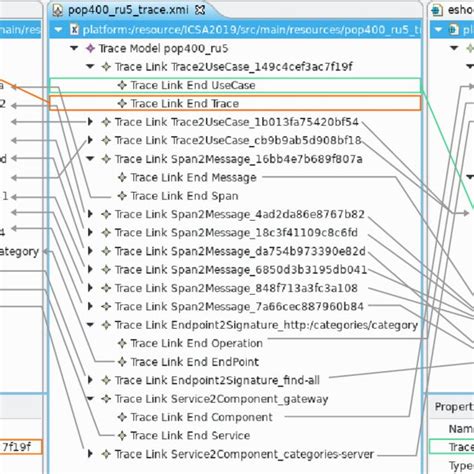 Traceability Model Between The E Shopper Runtime And Uml Models Download Scientific Diagram