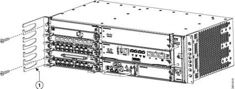 Cisco Asr 903 And Asr 903u Aggregation Services Router Hardware