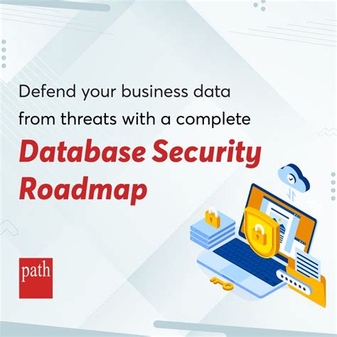 Path Infotech Ltd On Linkedin Pathinfotech Databasesecurity Securityframework Dataprotection
