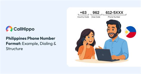 Philippines Phone Number Format A Quick Guide