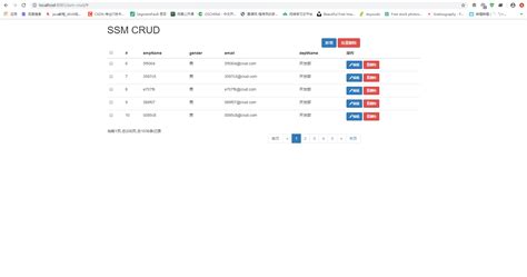 GitHub GZMoMomo Core Business Of Employee Information Management System