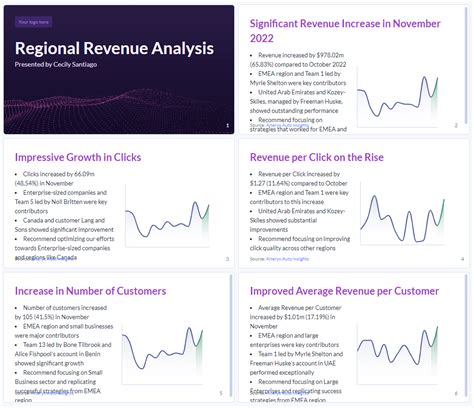 Alteryx Auto Insights Usage Requirements Reflections The Data School