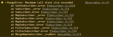 Angular Nothing Happens When Subscribing In Interceptor Stack Overflow