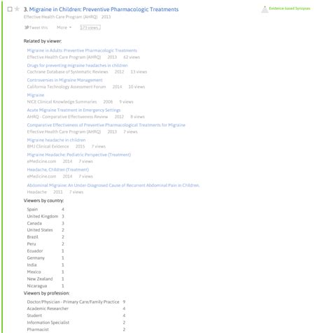 Analytics Trip Database Blog