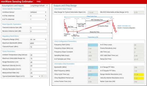IWR6843 MmWave Sensing Estimator Discrepancies Sensors Forum Sensors TI E2E Support Forums