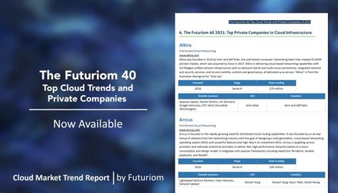 Futuriom On Linkedin Cloud Cloudtechnology Report