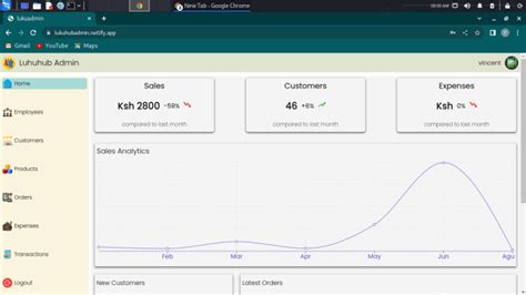 Create A Fullstack Admin Dashboard Using The Mern Stack By Vincent Mumo