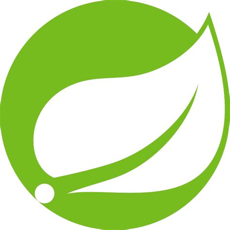 streamlining microservices development with spring boot