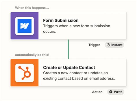 How To Create A Button In A Model Driven Dataverse Power App That Launches A Power Automate