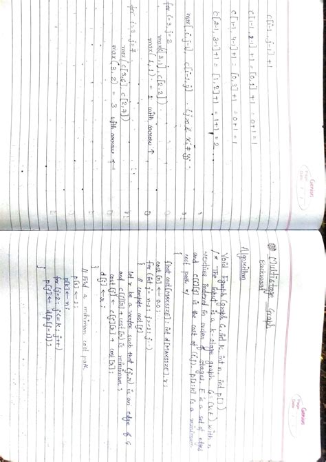 Solution Unit 4 Ada Analysis And Design Of Algorithms Multiplying A