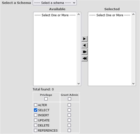 The Security Package Managing Roles Programmatically Intersystems