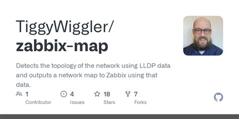 Github Tiggywigglerzabbix Map Detects The Topology Of The Network Using Lldp Data And