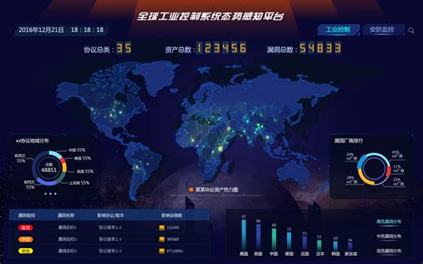 three js地理坐标系有哪些，和屏幕坐标系的转换。 threejs 坐标系 csdn博客