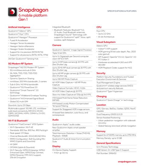Akhirnya Snapdragon Gen Dan Snapdragon Gen Resmi Dirilis Jagat Gadget