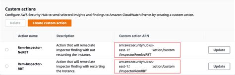 Automate Vulnerability Management And Remediation In Aws Using Amazon Inspector And Aws Systems