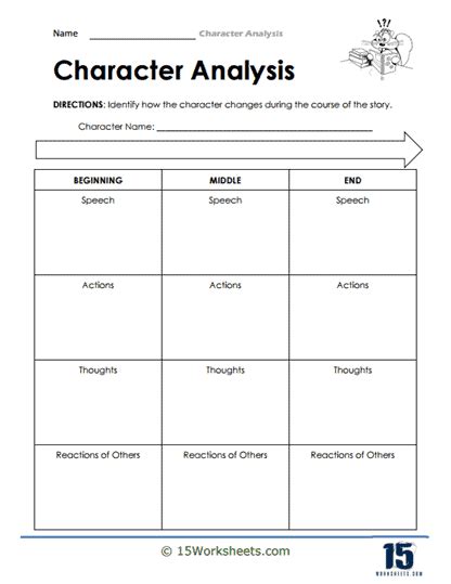 Character Analysis Worksheets 15 Worksheets Library