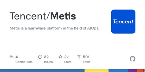metis settings py at master · tencent metis · github