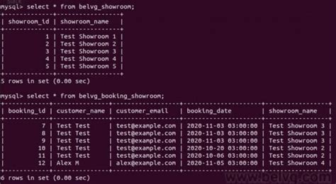 Modules In Magento 2 Belvg Blog