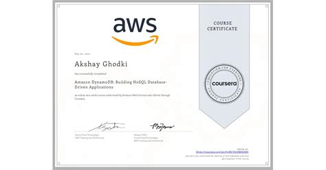akshay ghodki certificate s
