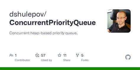 Github Dshulepovconcurrentpriorityqueue Concurrent Heap Based Priority Queue