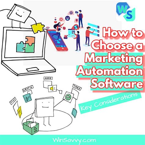 Key Considerations When Choosing A Marketing Automation Software In 2026