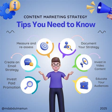 Md Abdul Mamun On Linkedin 🚀 Mastering Content Marketing In 2025 A Well Planned Content Strategy