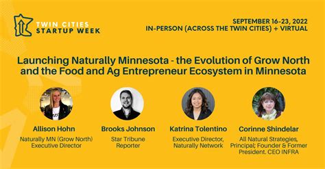 Grownorth Naturallyminnesota Naturallymn Naturallynetwork Nationalexpansion Connectivity