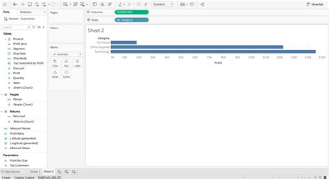 How To Synchronize Axis Across Multiple Worksheets Without Using Fixed Range Tableau Software
