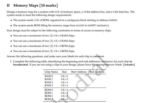 Ii Memory Maps 10 Marks Design A Memory Map For A