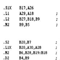Assembly Code Snippet Download Scientific Diagram