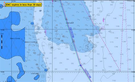 ECDIS Compilation Scale And Scale Minimum Knowledge Of Sea