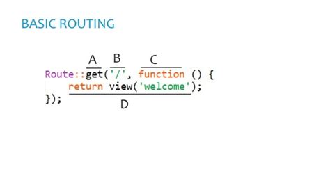 konsep routing dalam laravel pemrograman web ii ppt