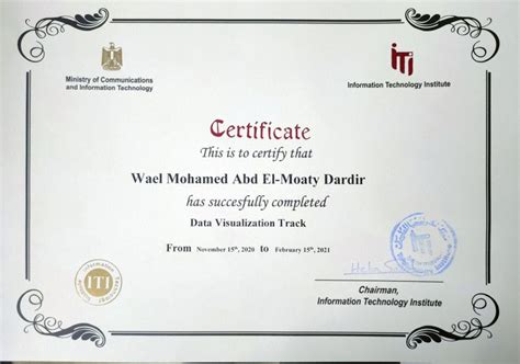 Wael Mohamed On Linkedin Iti Dataanalytics Datavirtualization