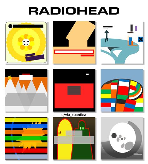 I Made A Simplified Version Of All Radiohead Album Covers Using