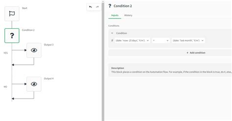 Solved Add Months And Years In Qlik Application Automatio Qlik