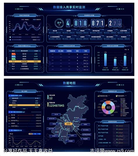 数据接入共享实时监控智慧大屏ui设计 源文件 志设网 花瓣网
