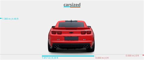 Dimensions Chevrolet Camaro 2014 2015 Vs Pontiac Firebird 1978 1981