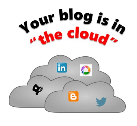 did you know that your blog is in the cloud blogger hints and tips