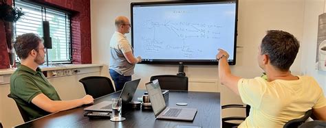 Implementatie Van Ai Hoe Doen Wij Dat Progmatic