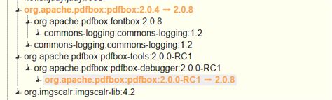 Java Converting Pdf To Tiff Image Does Not Work With Pdfbox Stack