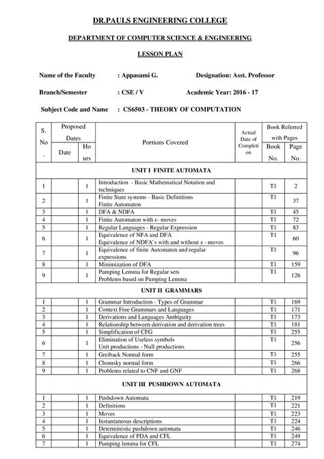 Doc Cs6503 Theory Of Computation Lesson Plan Dokumentips