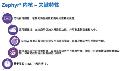 英特尔架构师解析zephyr架构及内核关键特性 Csdn博客