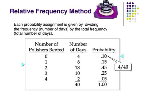 Ppt Introduction To Probability Powerpoint Presentation Free
