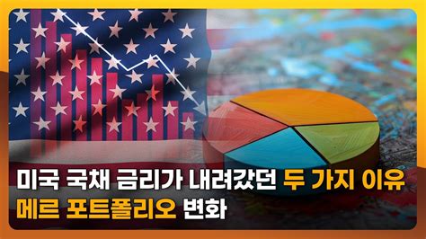 가파르게 올라가던 미국 국채 금리가 갑자기 꺾였던 이유 Youtube
