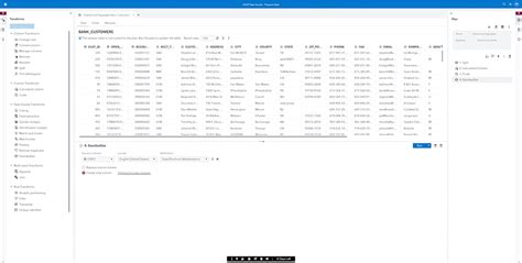 Sas Viya The High Performance Ai And Analytics Platform Sas