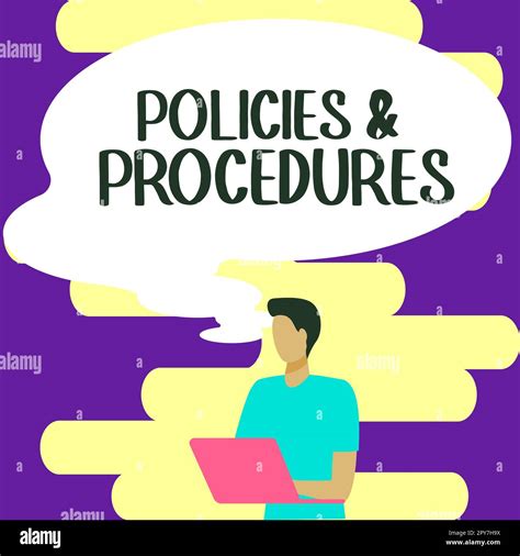 Conceptual Display Policies Procedures Word For List Of Rules Defines