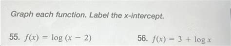 Solved Graph Each Function Label The Chegg Com
