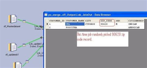Merge Stage Infosphere Datastage Ibm
