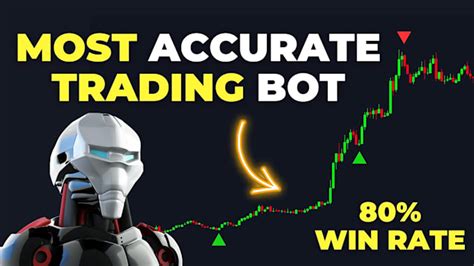 Build Flipkart Bot Monitor Bot Scalping Bot Web Scraping Shopping